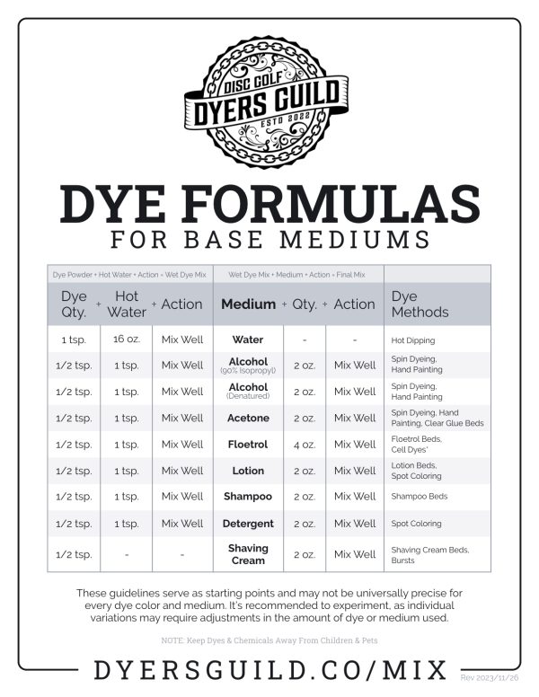 Disc Dyeing Mixing Formulas - Disc Golf Dyers Guild