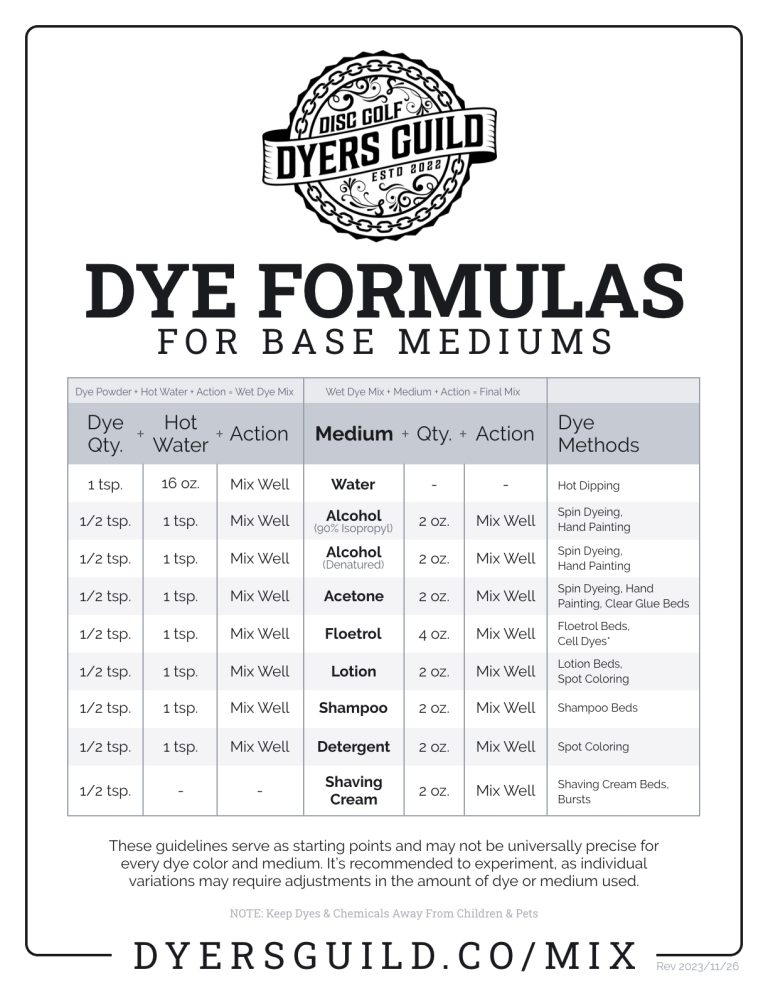 Disc Dyeing Mixing Formulas - Disc Golf Dyers Guild